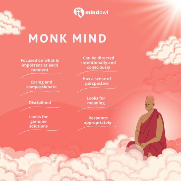 How To Train Your Monkey Mind - MindOwl